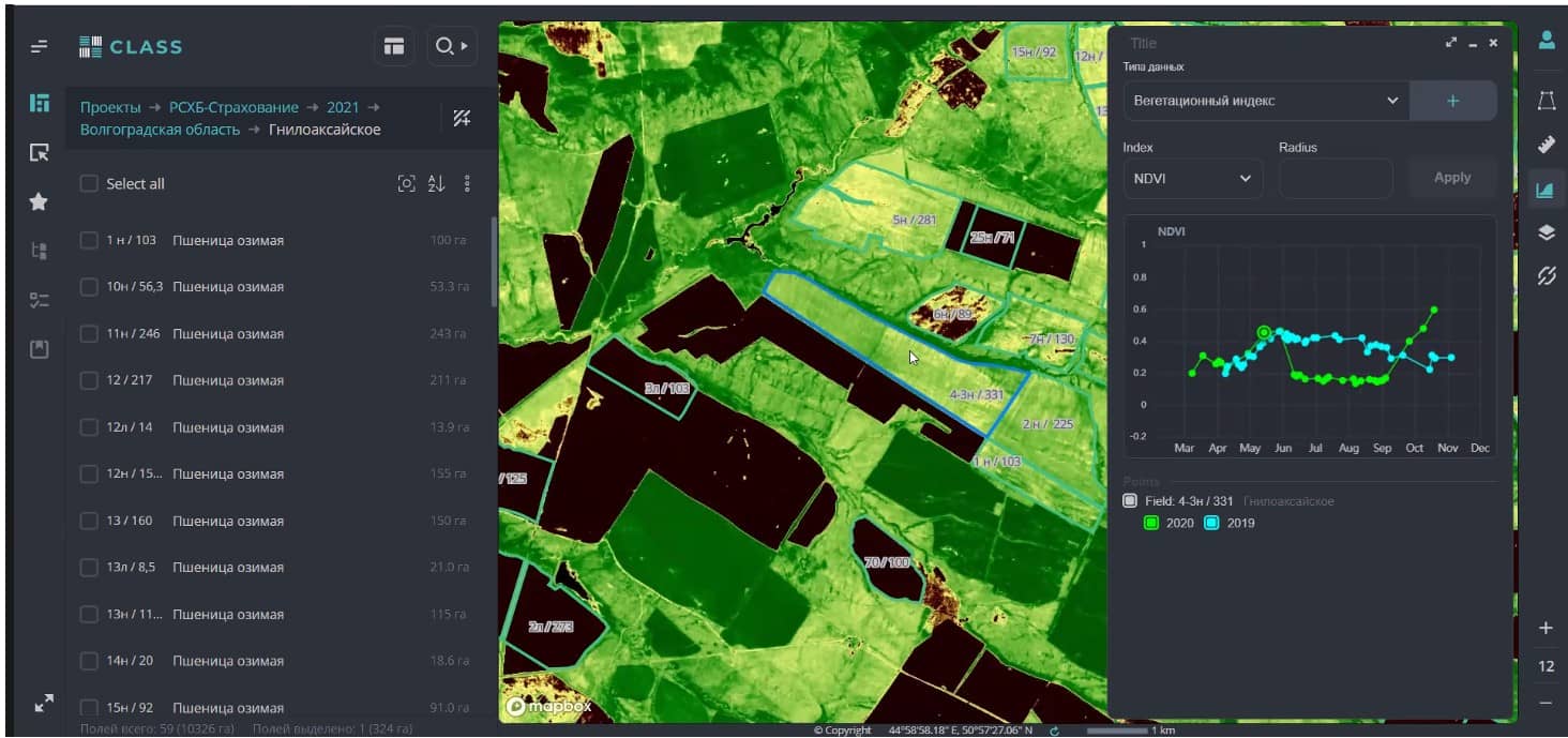 CLASS – система поддержки принятия решений на основе полного и ...