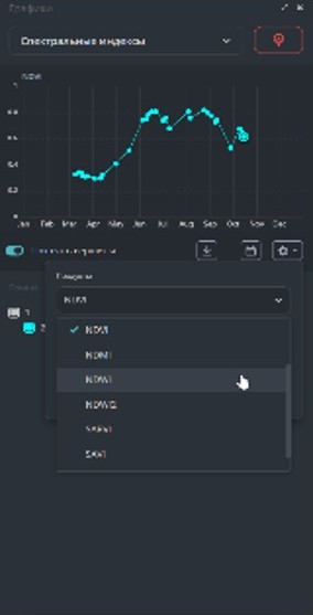 CLASS – система поддержки принятия решений на основе полного и ...